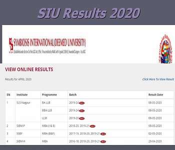 SIU Results 2020 (April) Symbiosis International University UG PG Exam ...