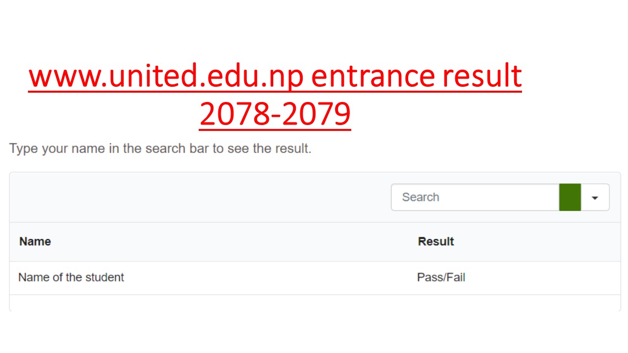 United Schools Class 1 Round 2 Entrance Exam Results 2078 1st Bhadra ...