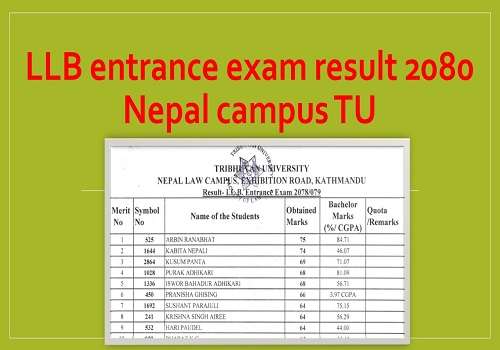 LLB Entrance Exam Result 2080 Nepal Campus TU LLB Entrance Result Pdf ...